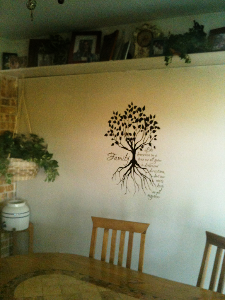 Family Tree Root Names | Wall Decals - Trading Phrases