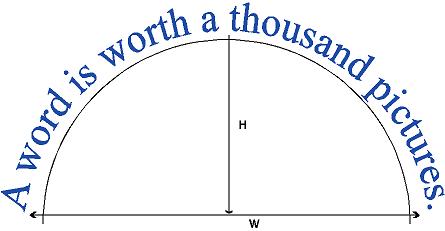 How to Measure for an Arch Decal Design - Trading Phrases